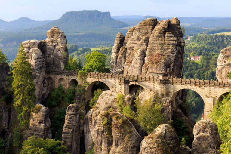 The Most Iconic Places around the World